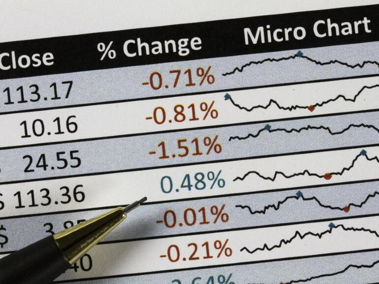 How Sparklines Deal With Non numeric Values In Excel How Sparklines Deal With Non numeric Values In Excel